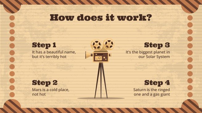 Retro Cinema Minitheme Presentation