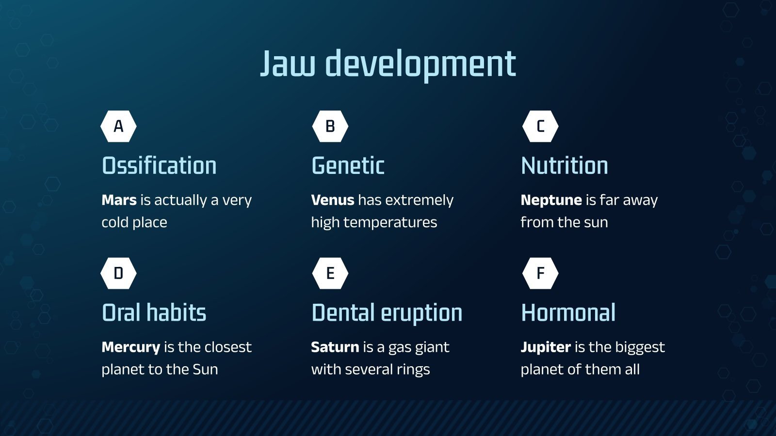 Anatomy Lesson for Middle School: Jaw Presentation