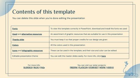 Religious Sects Presentation