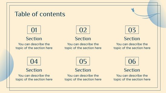 Religious Sects Presentation