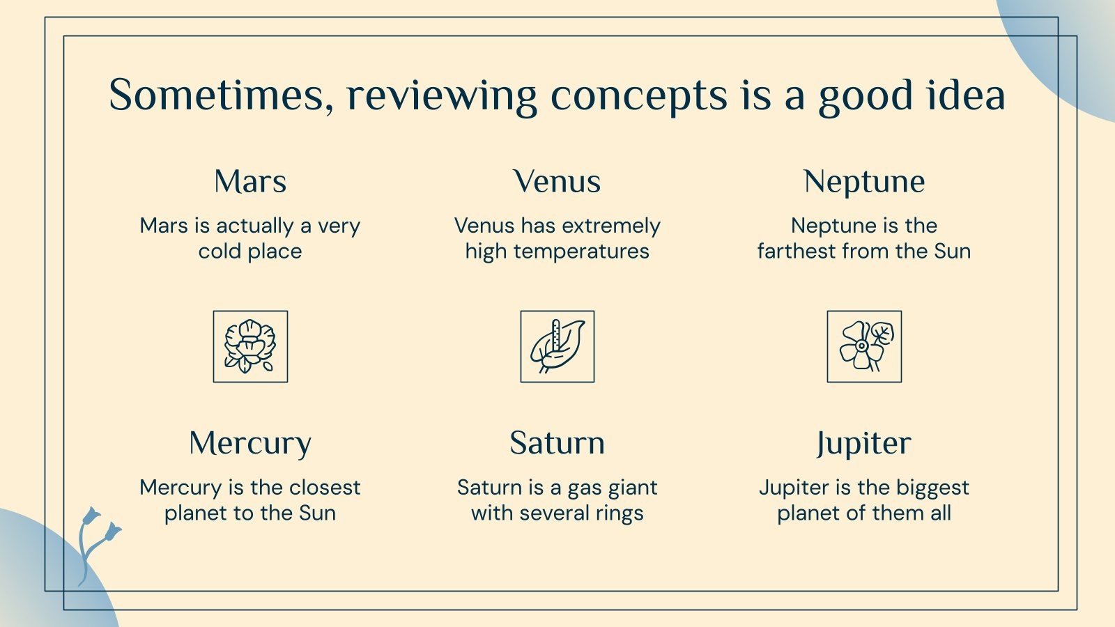 Religious Sects Presentation