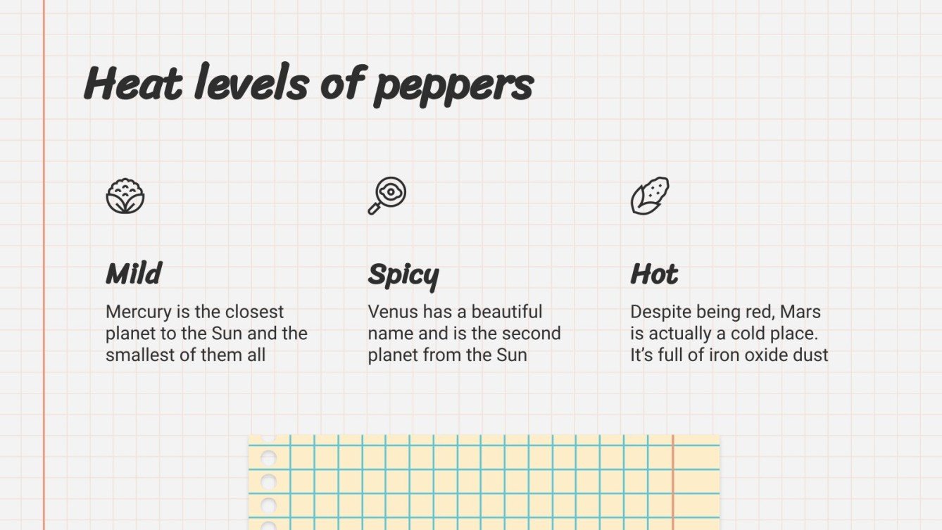 Peppers Presentation