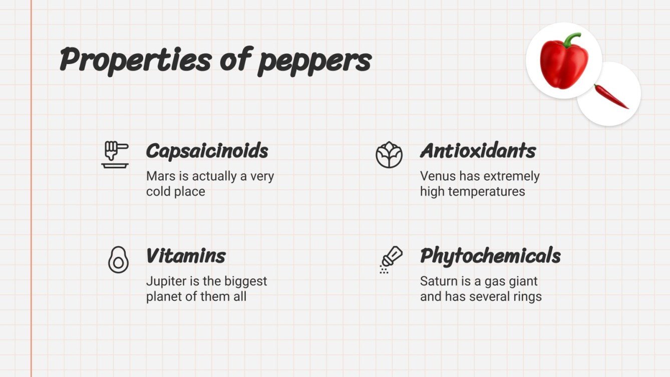 Peppers Presentation