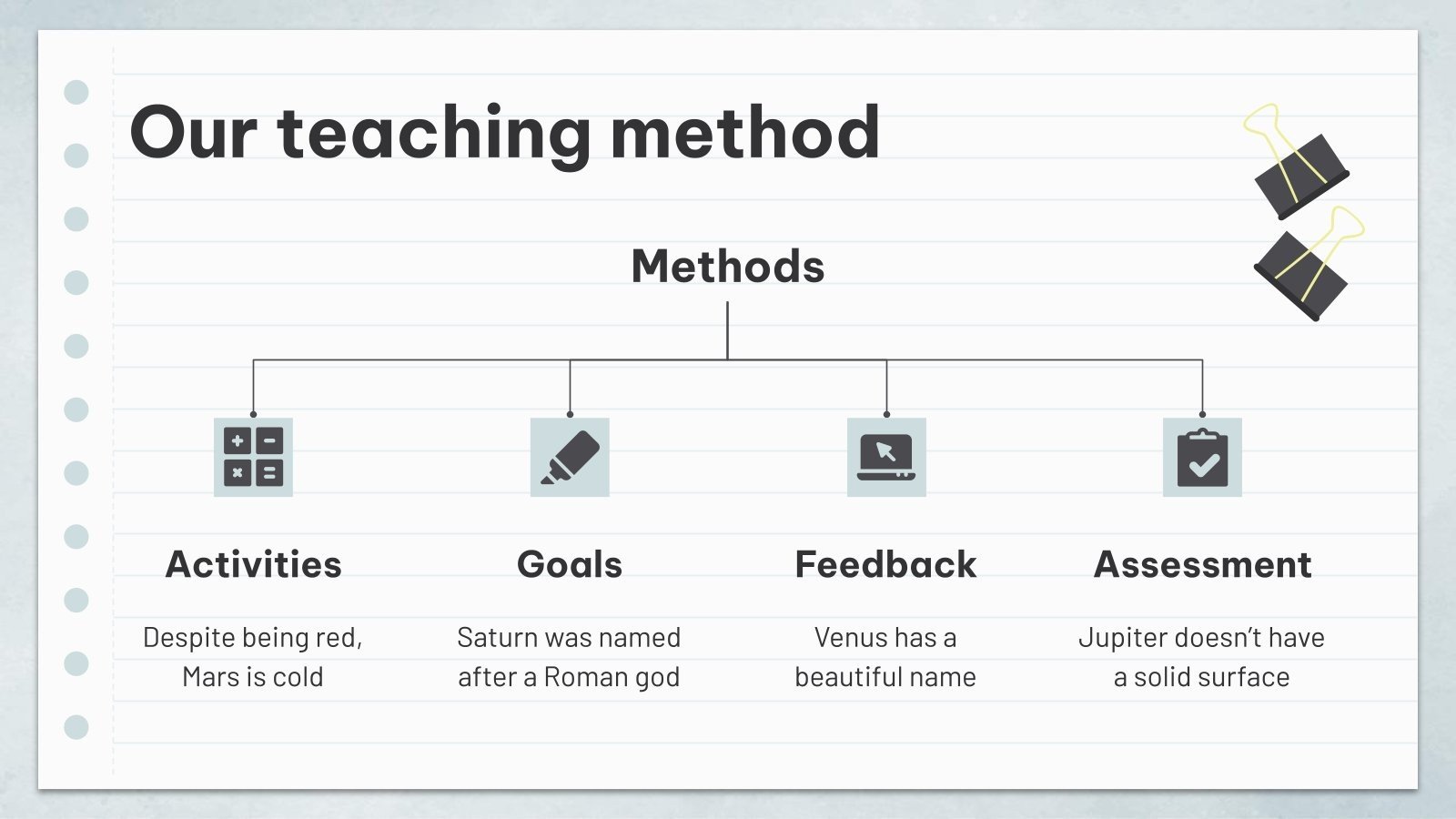Research Project Academy Presentation