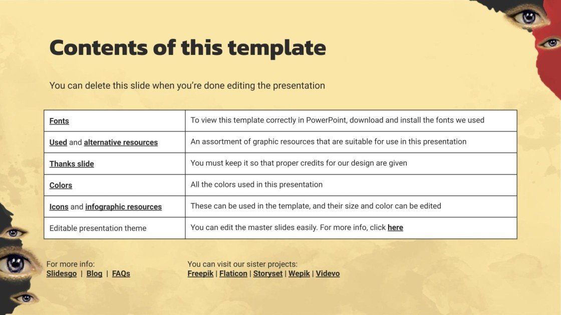 George Orwell's 1984 Dystopian Novel Presentation