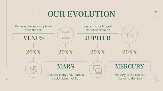 Event Planning Agency Presentation