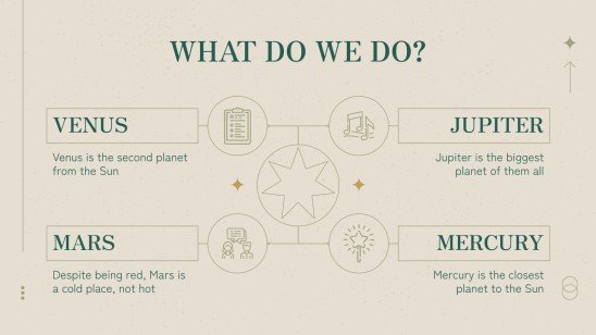 Event Planning Agency Presentation