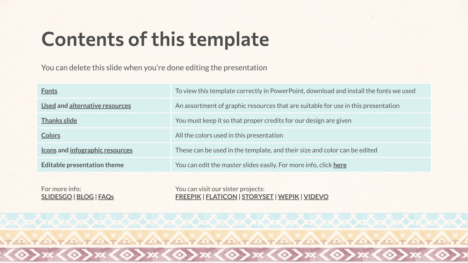 Indigenous Design Portfolio Presentation