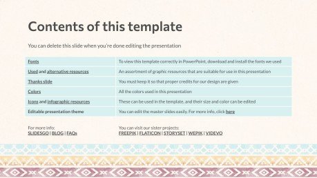 Indigenous Design Portfolio Presentation