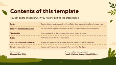 Cute Bears Theme for Education Presentation