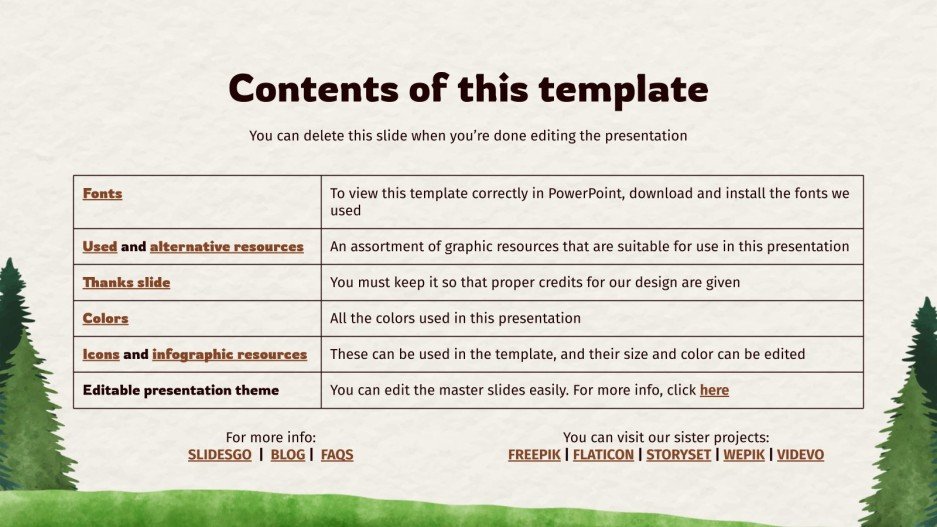 All About Canada's First Nations Presentation