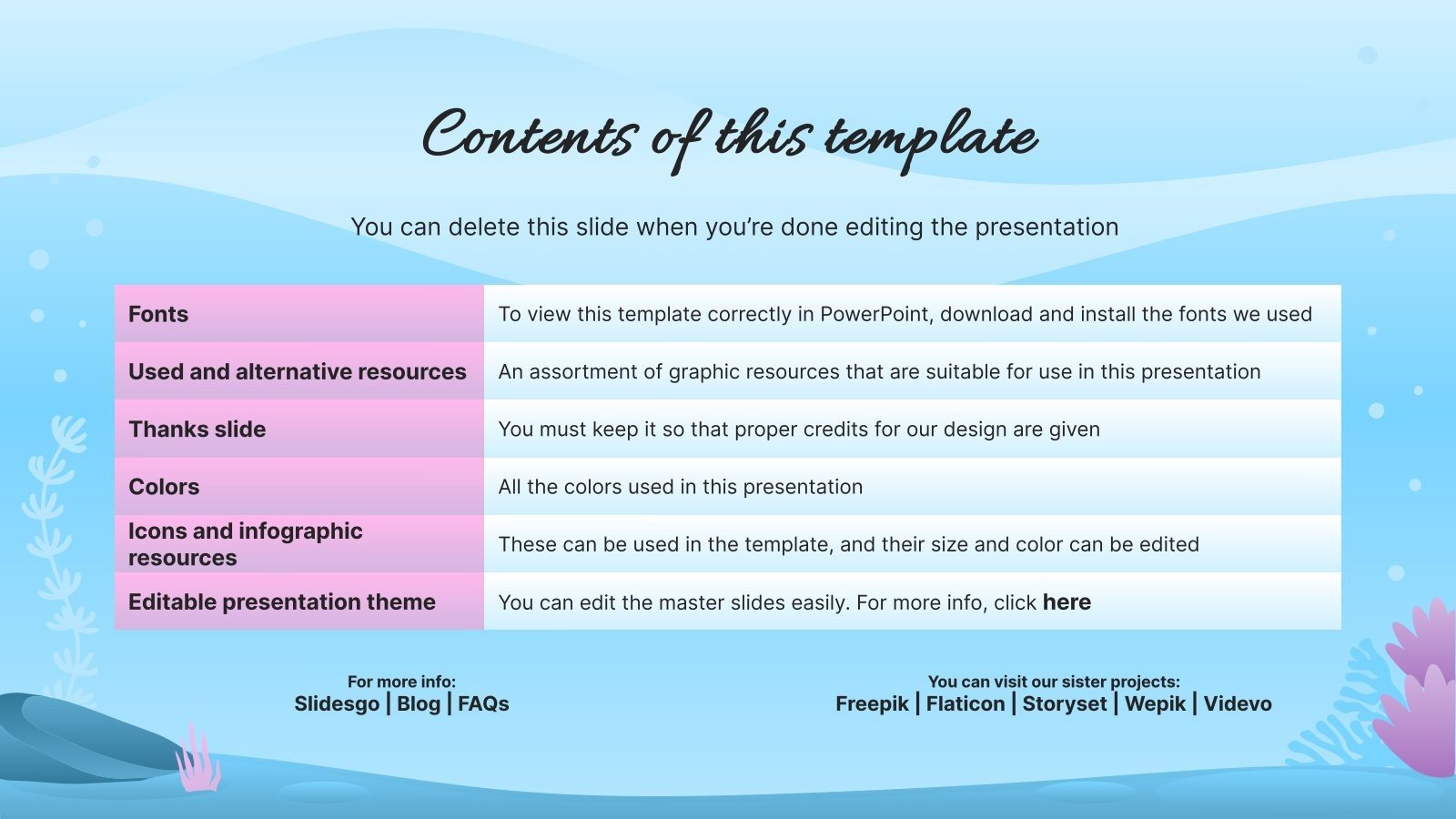 Mermaid Minitheme Presentation