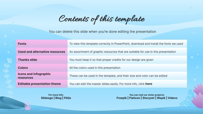 Mermaid Minitheme Presentation