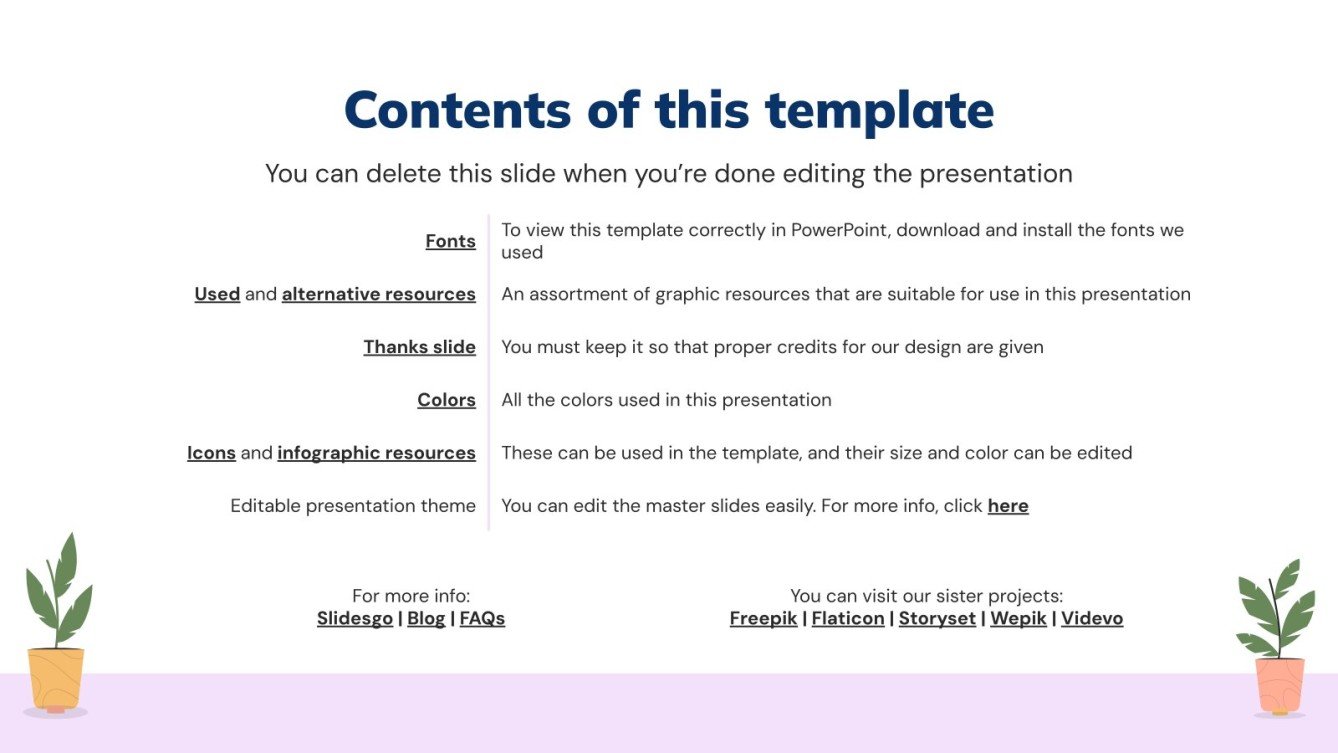 Project Presentation Workshop Presentation