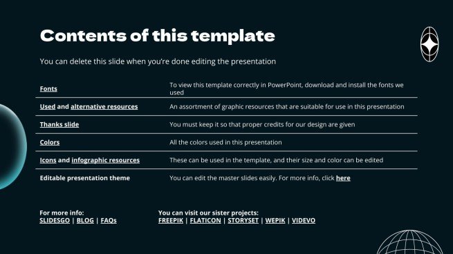 The Impact of Technology on Young People Thesis Defense