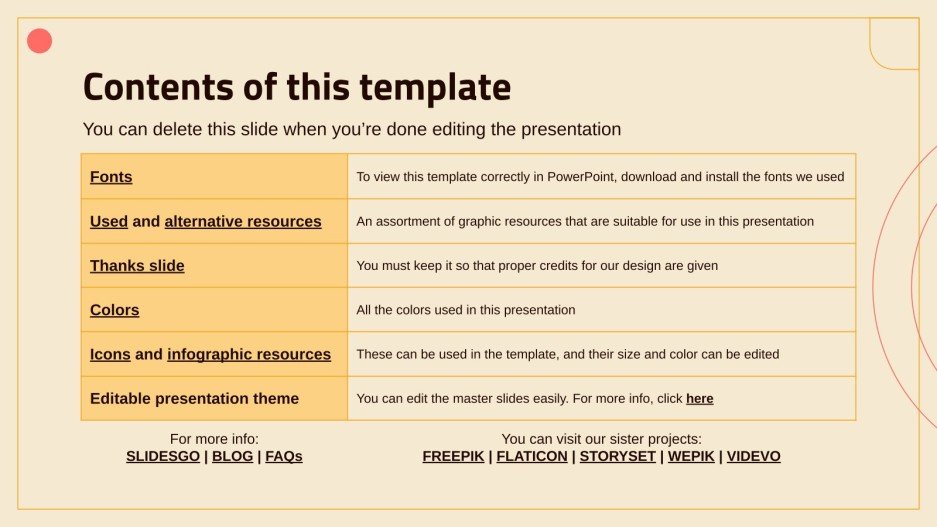 Design Inspiration for Middle School Presentation