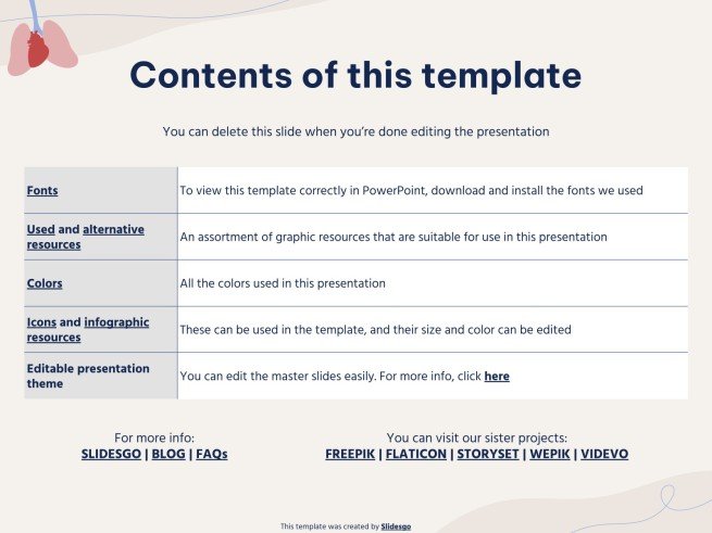 Anatomy Poster for Elementary Presentation