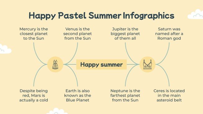 Happy Pastel Summer Infographics Presentation
