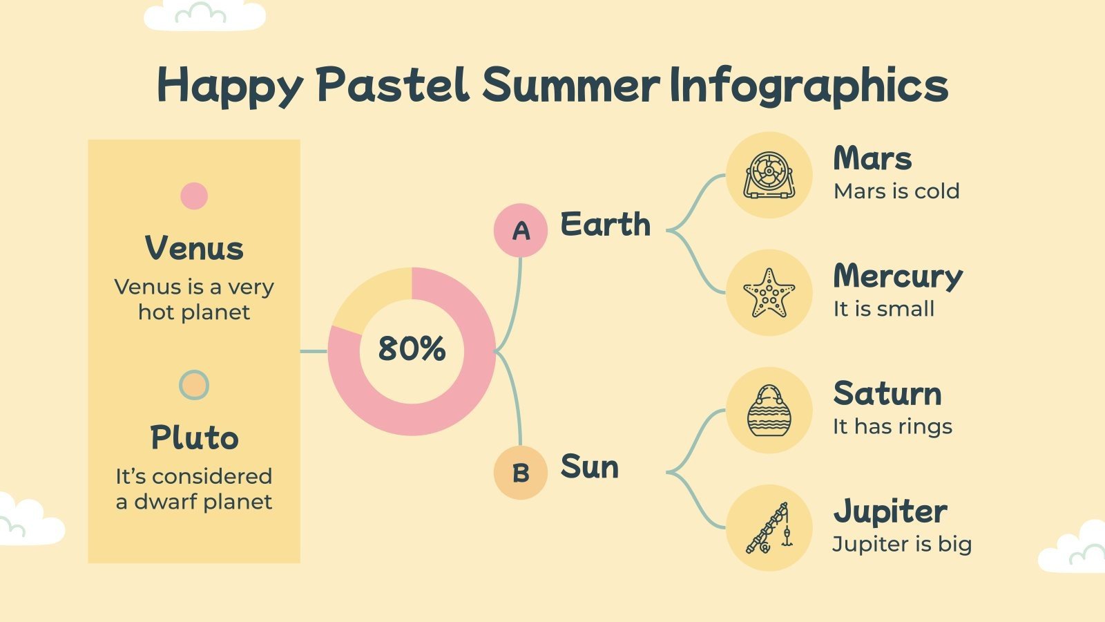 Happy Pastel Summer Infographics Presentation
