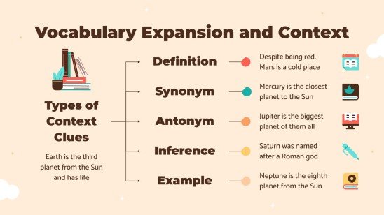 Vocabulary Expansion and Context Clues Infographics