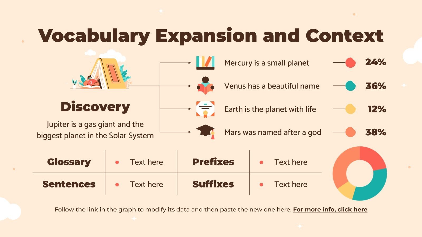 Vocabulary Expansion and Context Clues Infographics