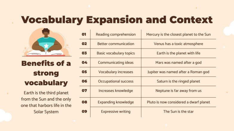 Vocabulary Expansion and Context Clues Infographics