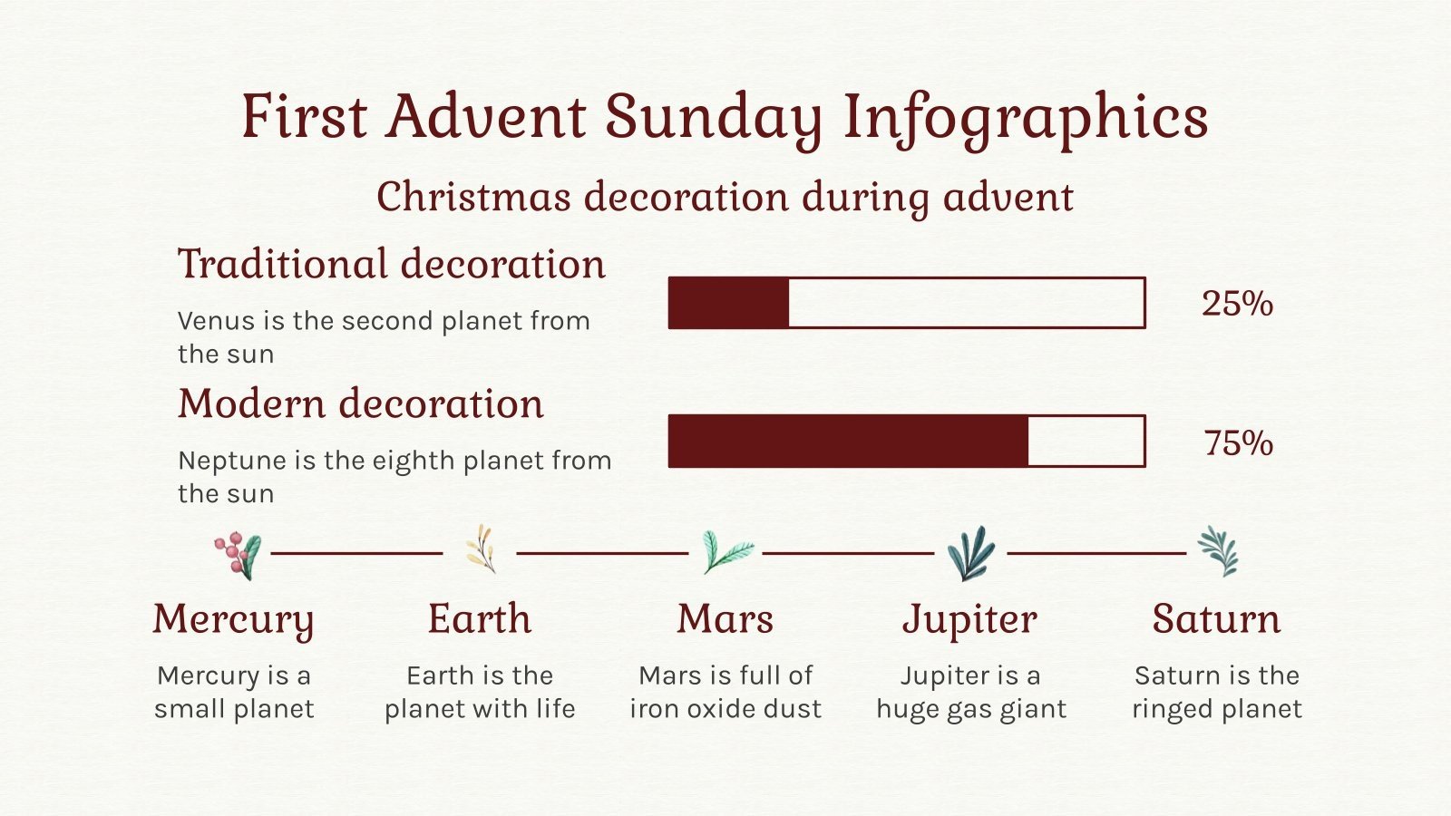 First Advent Sunday Infographics Template