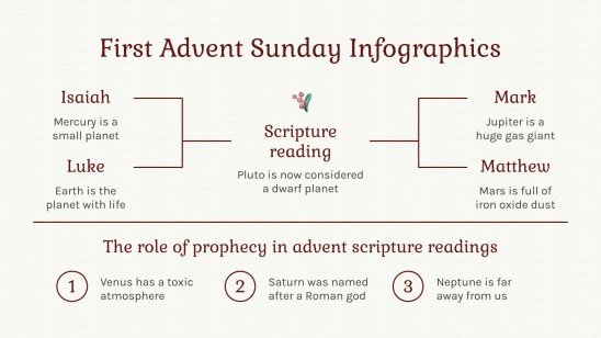 First Advent Sunday Infographics Template
