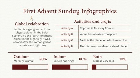 First Advent Sunday Infographics Template