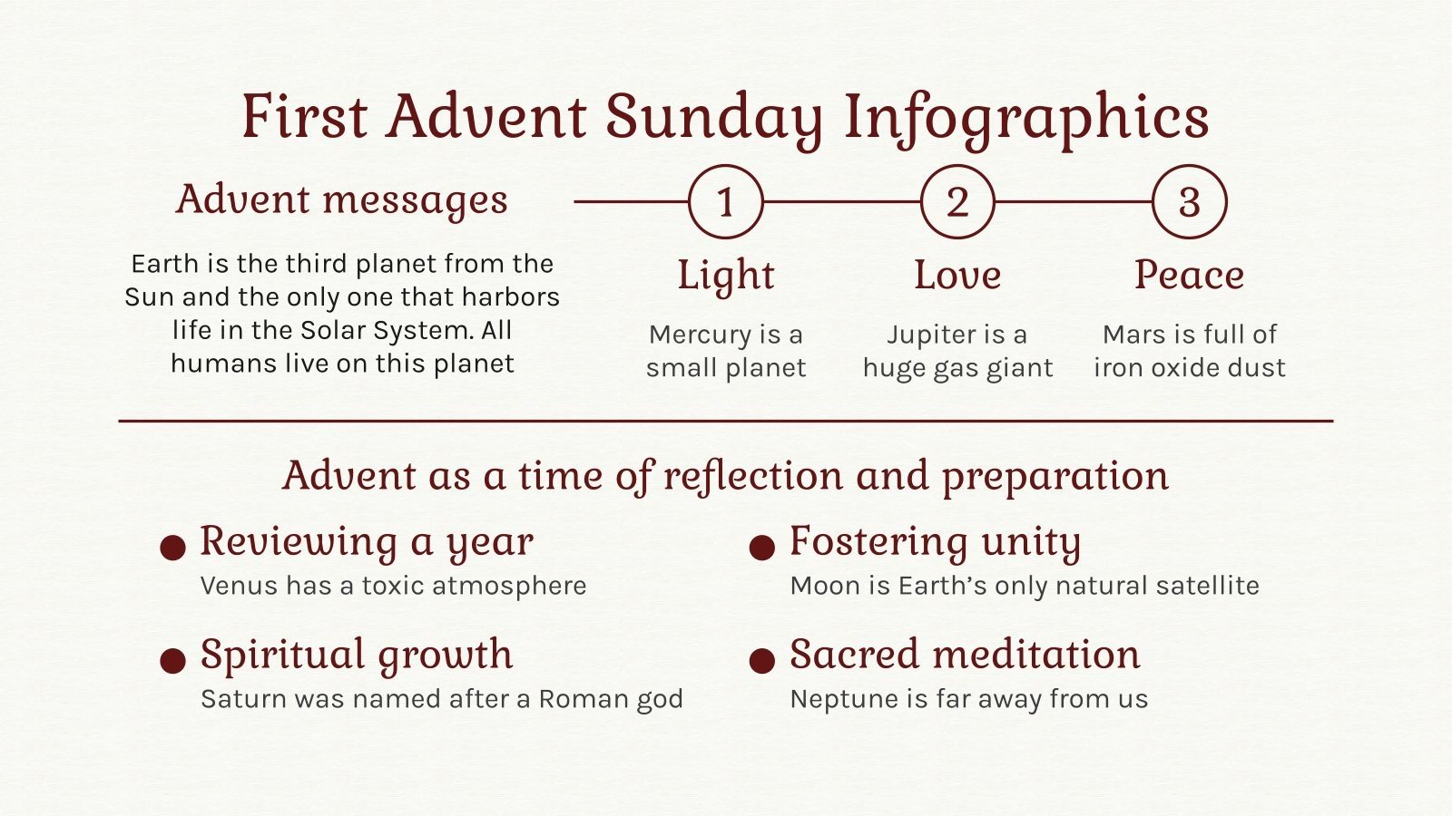 First Advent Sunday Infographics Template