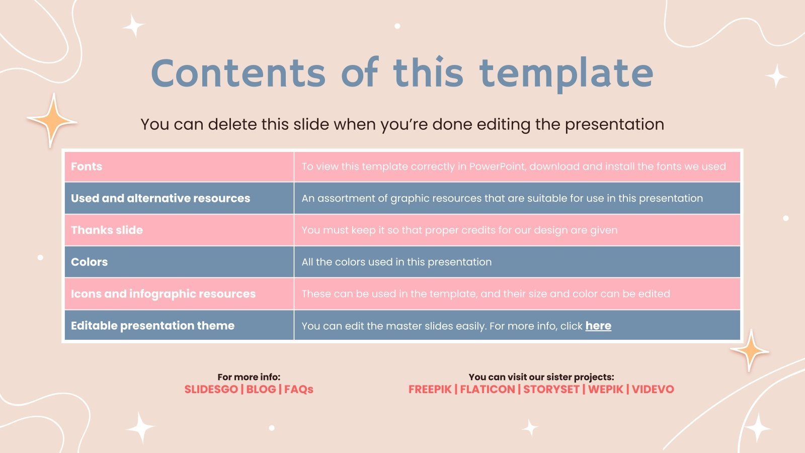 Practical Life Subject for Middle School: Multiculturalism