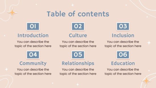 Practical Life Subject for Middle School: Multiculturalism