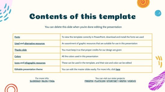Oral Final Exam for Middle School Presentation