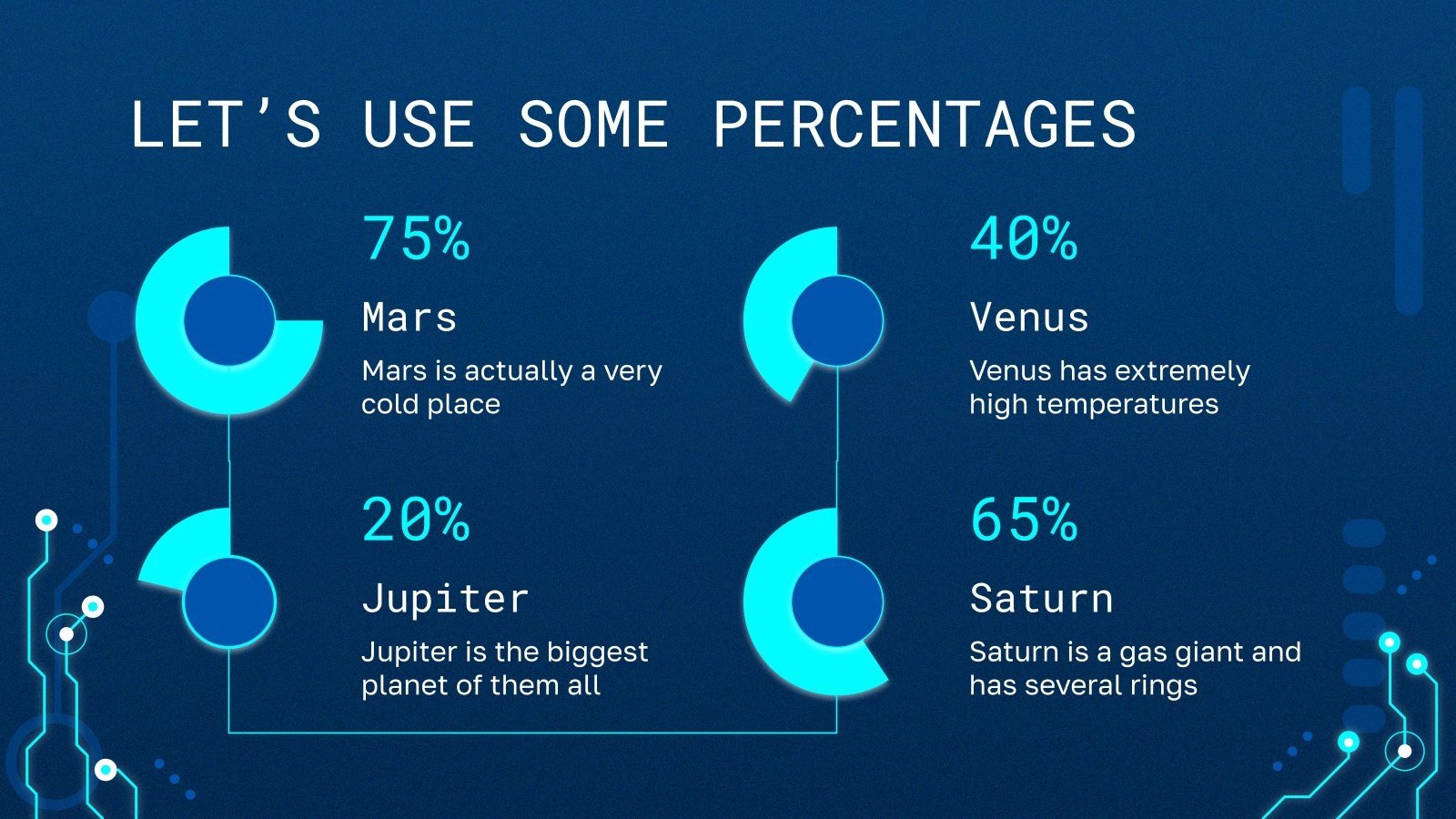 Programmable Logic Controller (PLC) Presentation