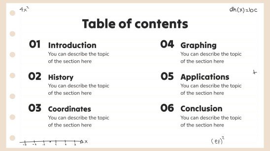 Cartesian Plane Presentation