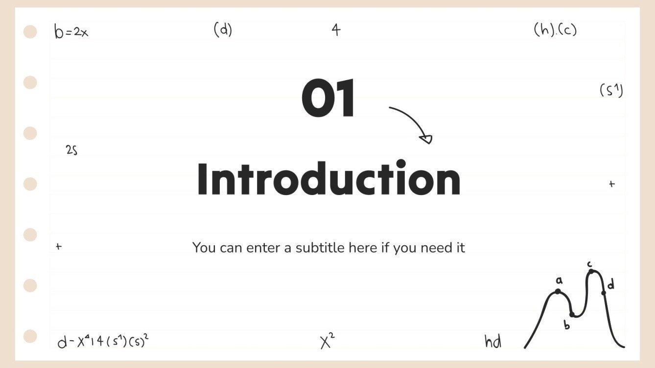 Cartesian Plane Presentation