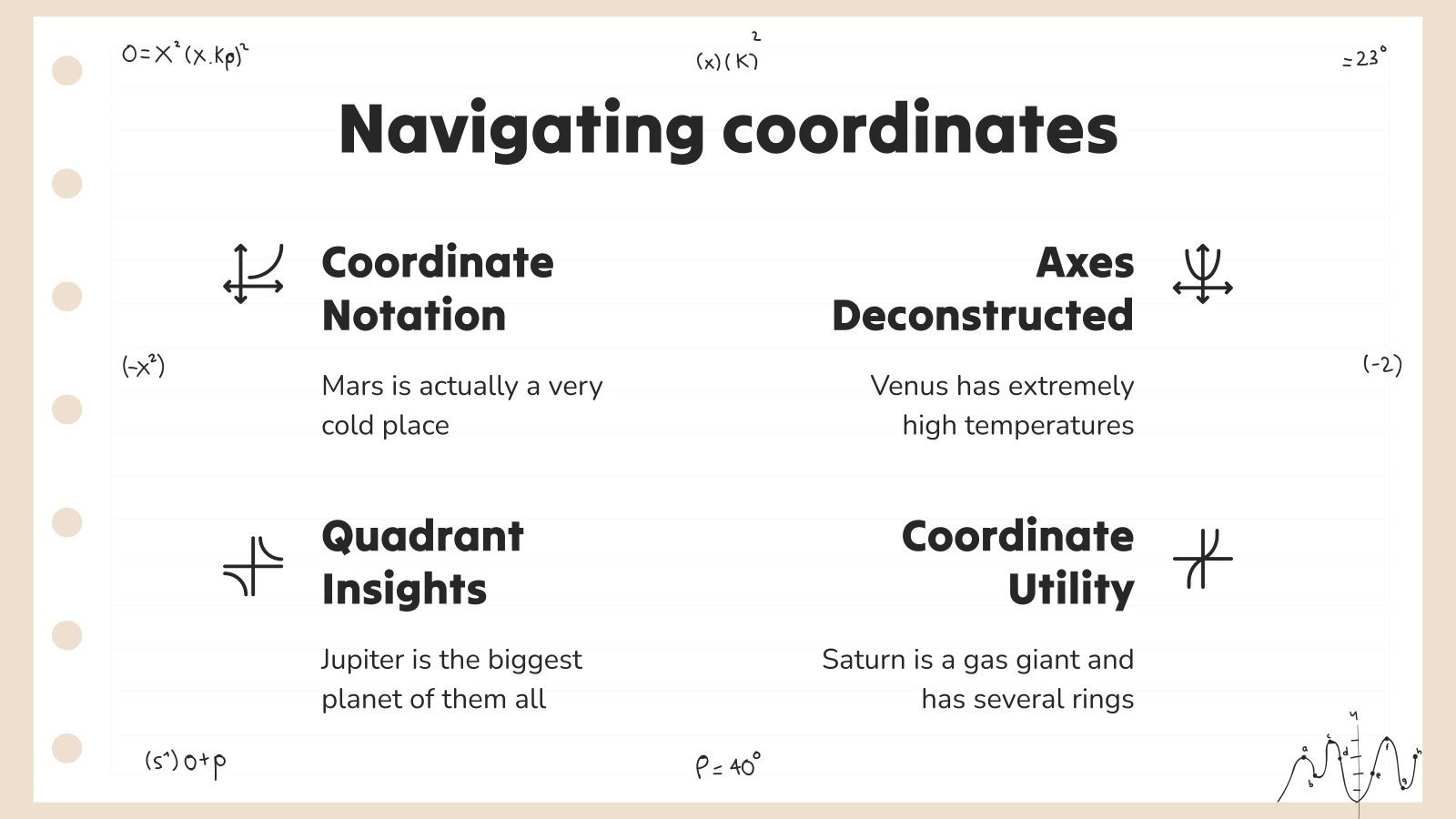 Cartesian Plane Presentation