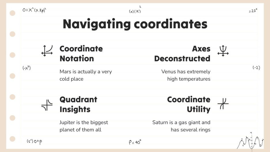 Cartesian Plane Presentation