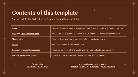 Hebrew People in History Presentation