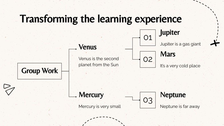 Educational Innovation Through Group Work Presentation