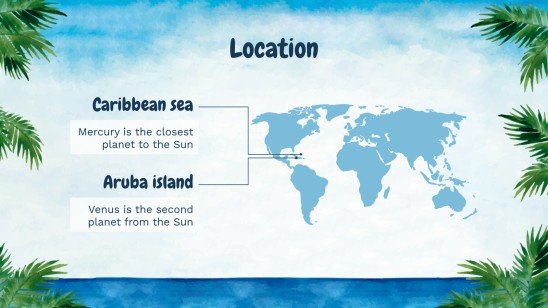 Aruba Minitheme Presentation