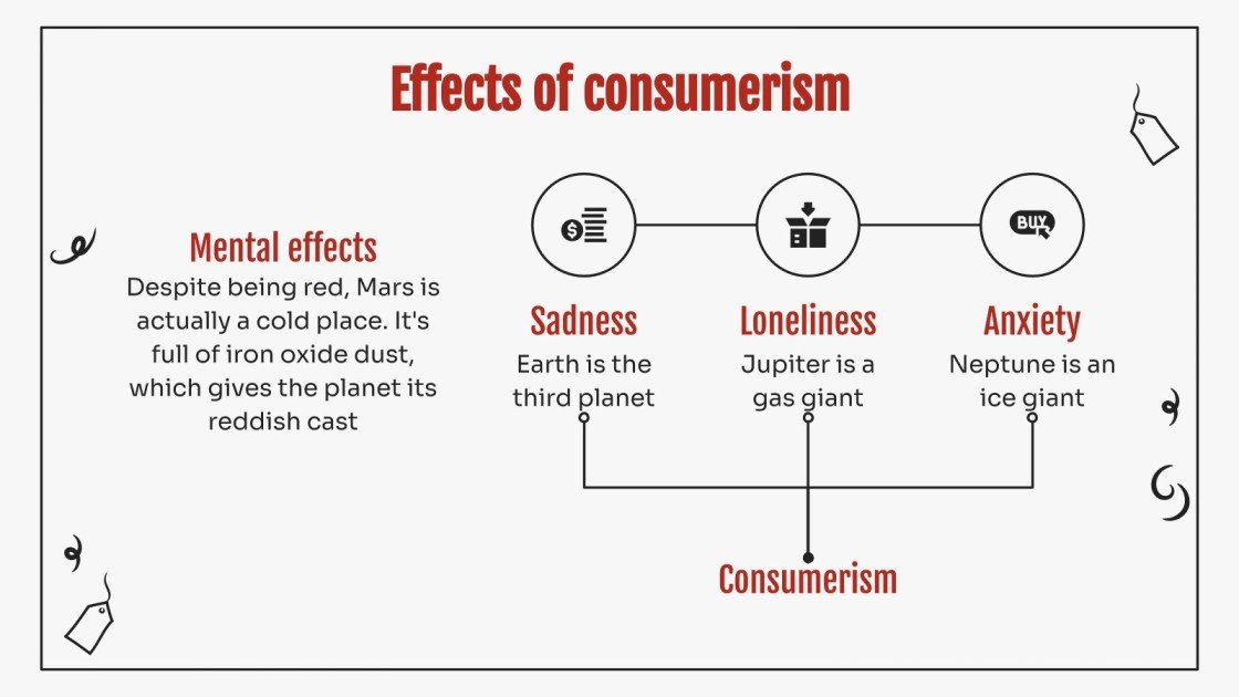 Effects of Consumerism on Mental Health Thesis Defense
