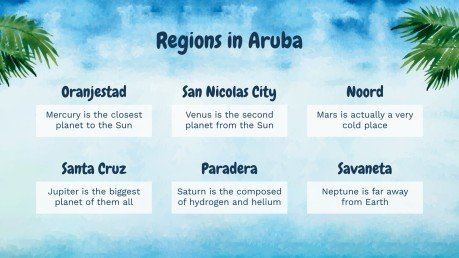 Aruba Minitheme Presentation