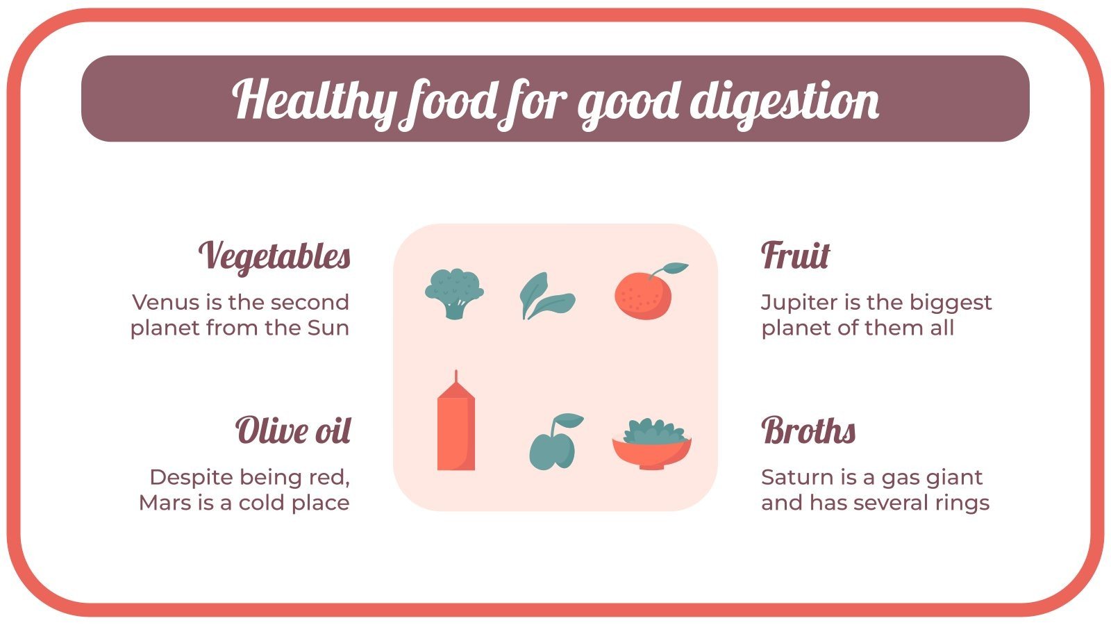 All About Digestion Lesson for Elementary Presentation