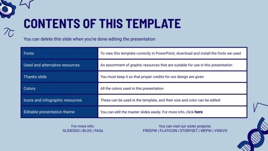 Science Fair Project Proposal Presentation