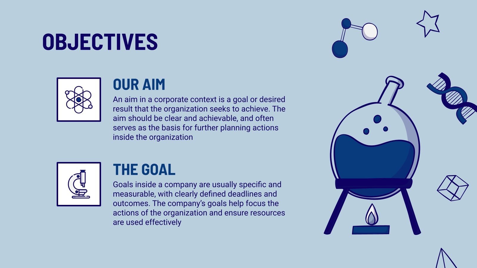 Science Fair Project Proposal Presentation