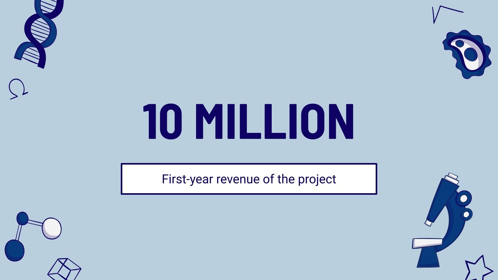 Science Fair Project Proposal Presentation