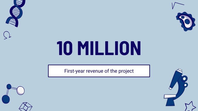 Science Fair Project Proposal Presentation