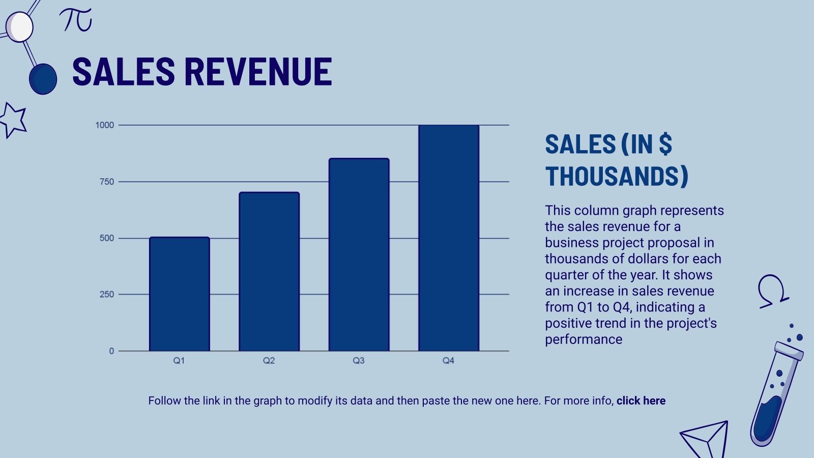 Science Fair Project Proposal Presentation