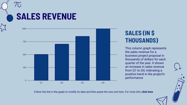 Science Fair Project Proposal Presentation